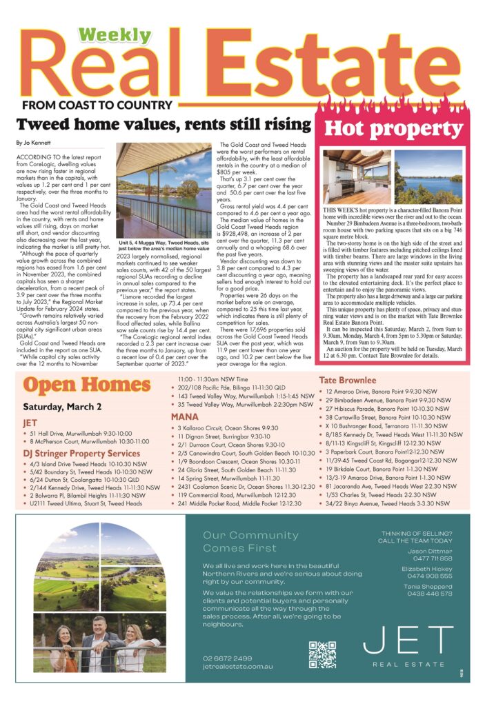 The Weekly Real Estate from Coast to Country, Feb 29, 2024 - Tweed ...